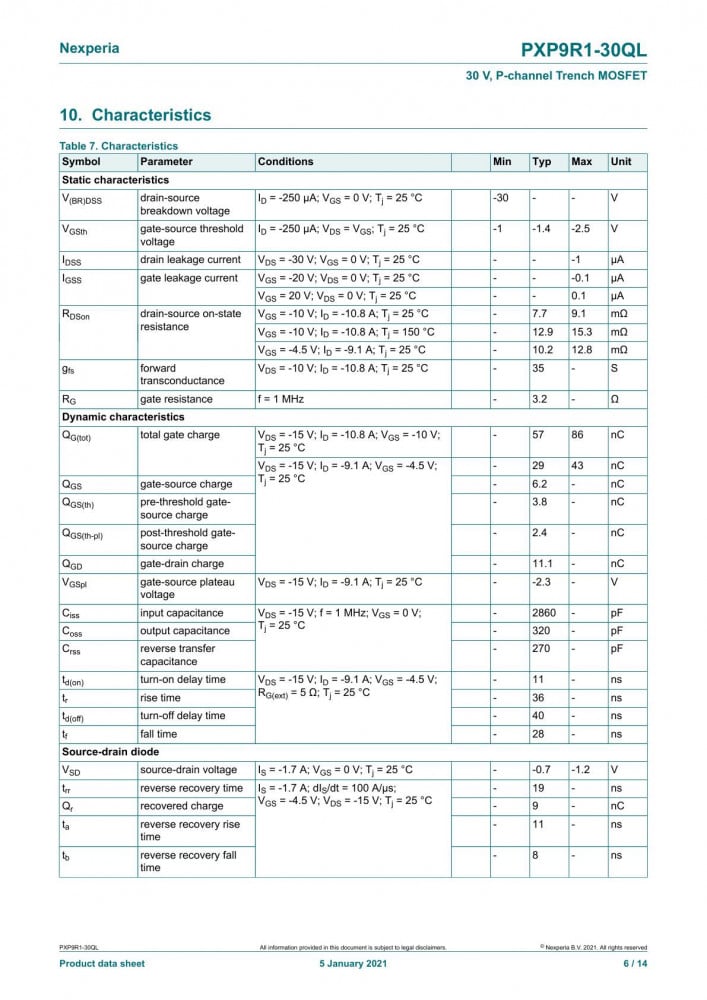 PXP9R1-30QLJ datasheet page 6