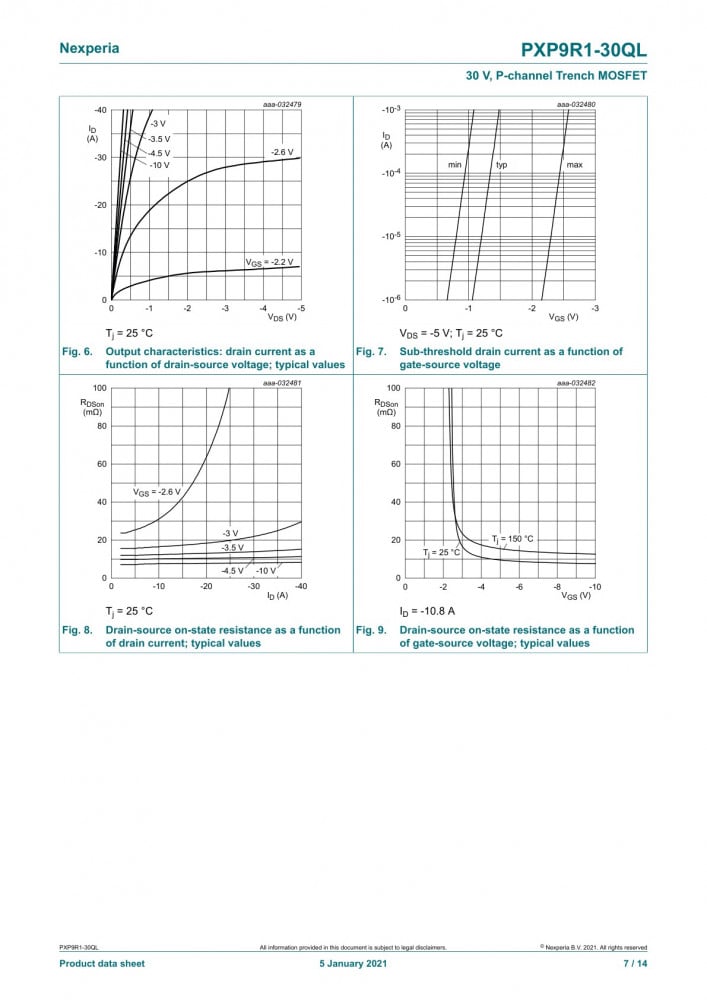 PXP9R1-30QLJ datasheet page 7