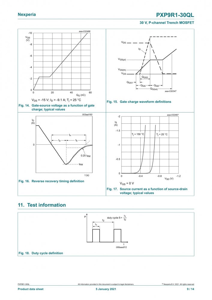 PXP9R1-30QLJ datasheet page 9