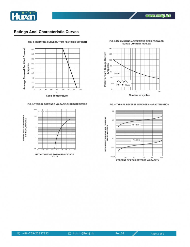 MUR1660CS technical document page 2
