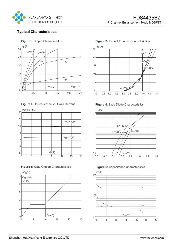FDS4435BZ datasheet page 3