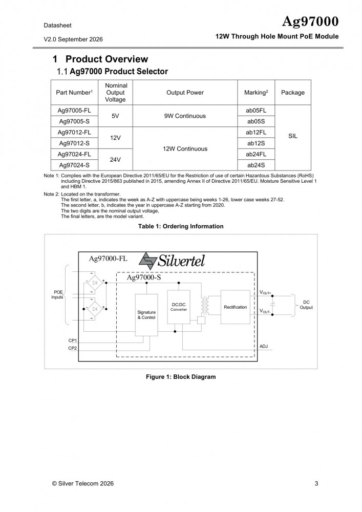 Ag97000 datasheet page 3
