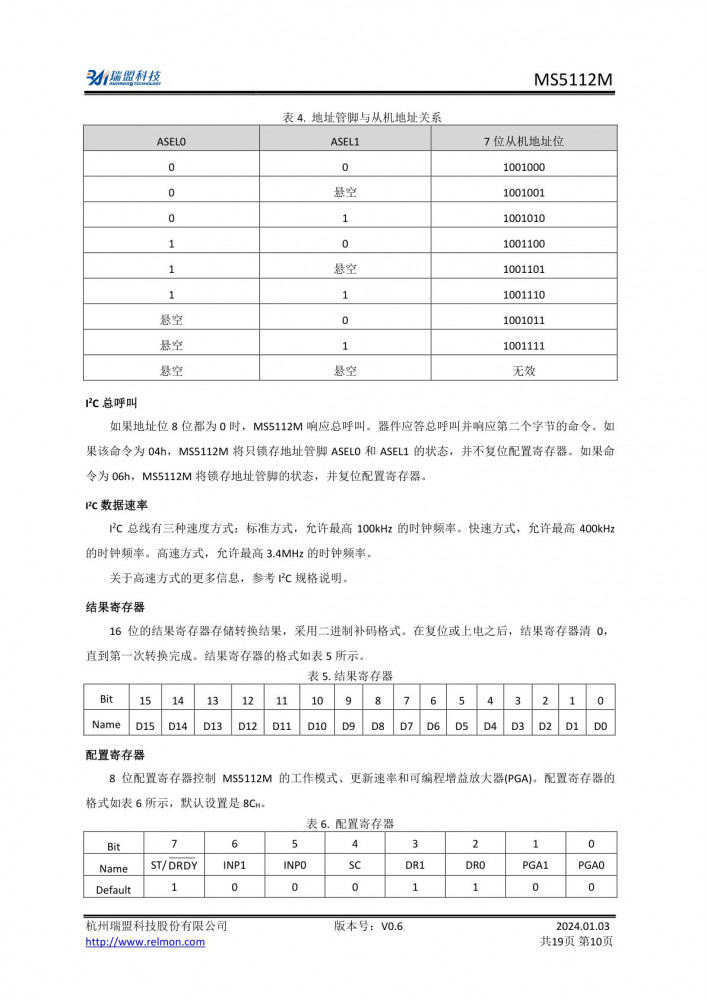 MS5112M datasheet page 10