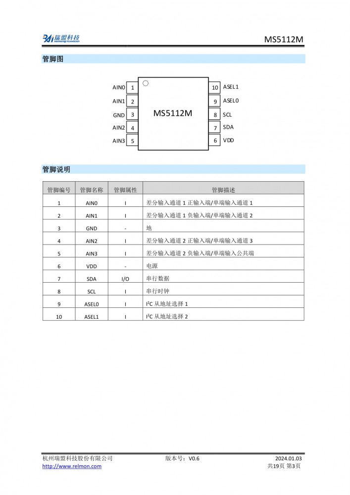 MS5112M datasheet page 3