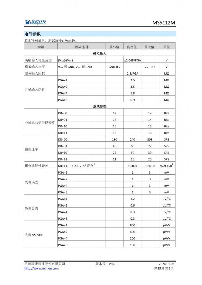 MS5112M datasheet page 5