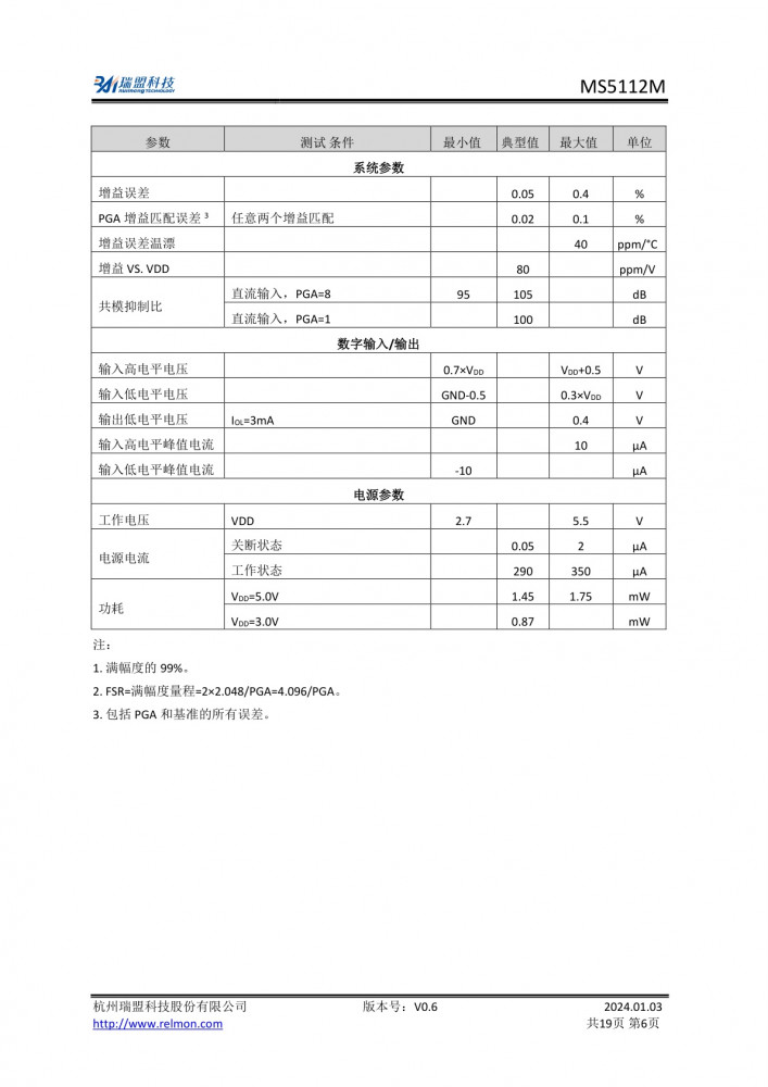 MS5112M datasheet page 6