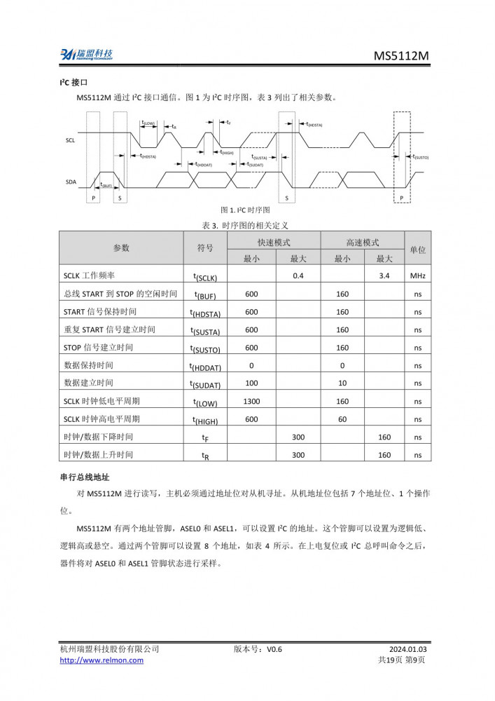 MS5112M datasheet page 9
