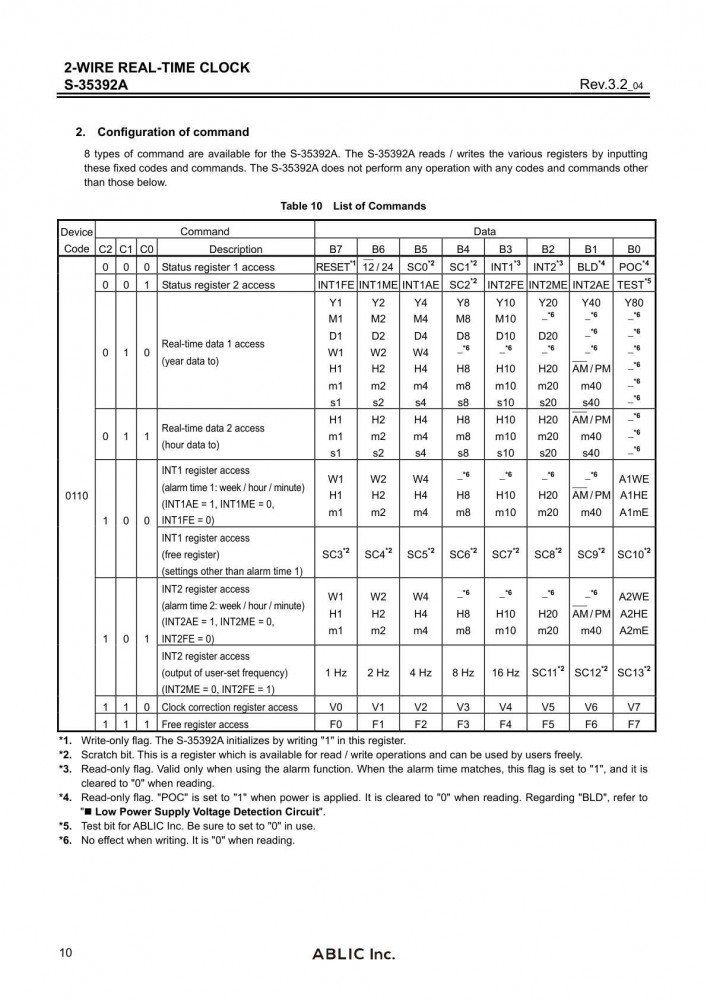 S-35392A datasheet page 10