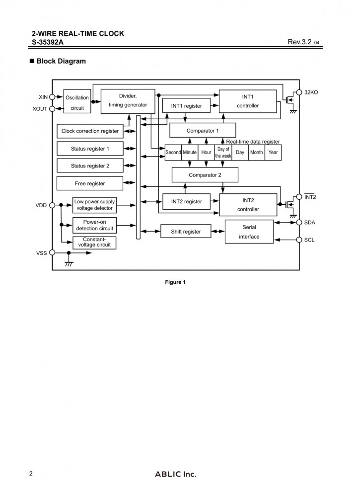 S-35392A datasheet page 2