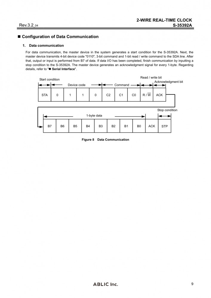 S-35392A datasheet page 9