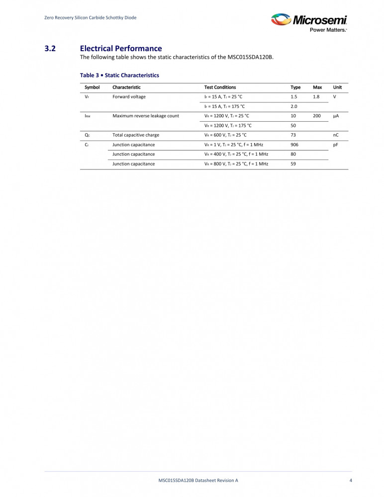 MSC015SDA120B datasheet page 6