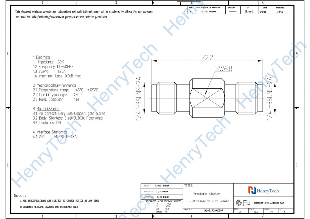 HL-2.92-KKG-F technical document preview
