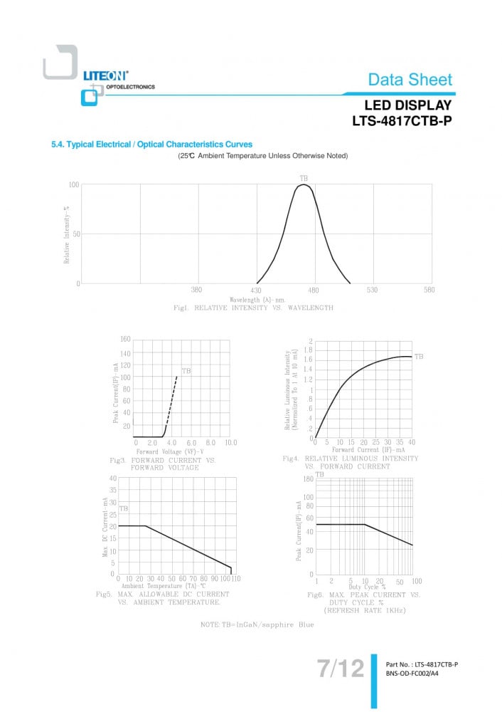 LTS-4817CTB-P datasheet page 8