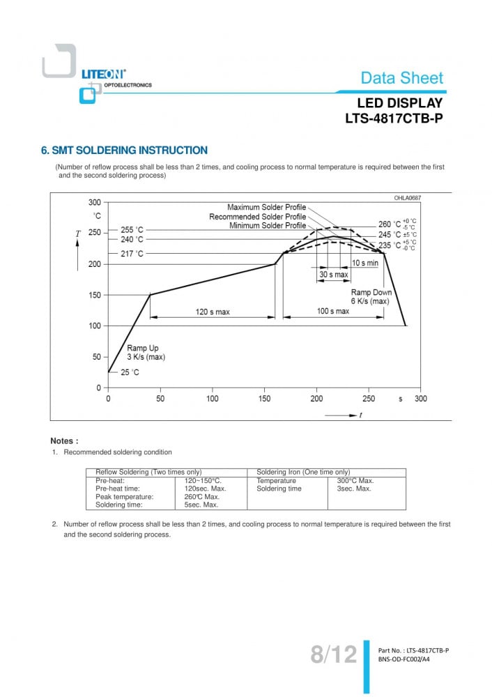 LTS-4817CTB-P datasheet page 9