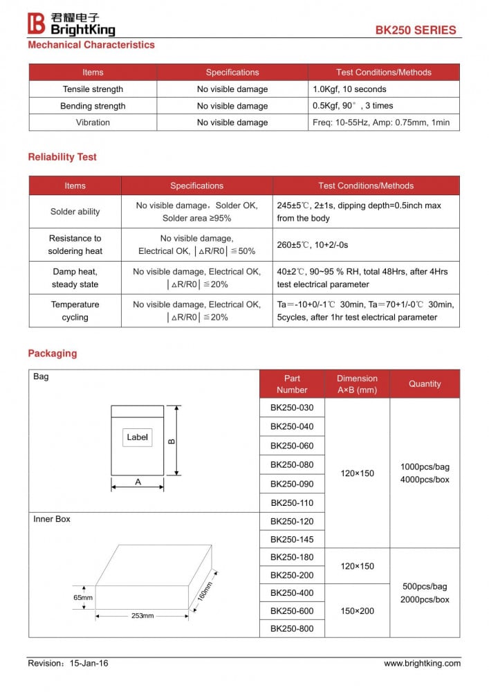 BK250 series datasheet page 5
