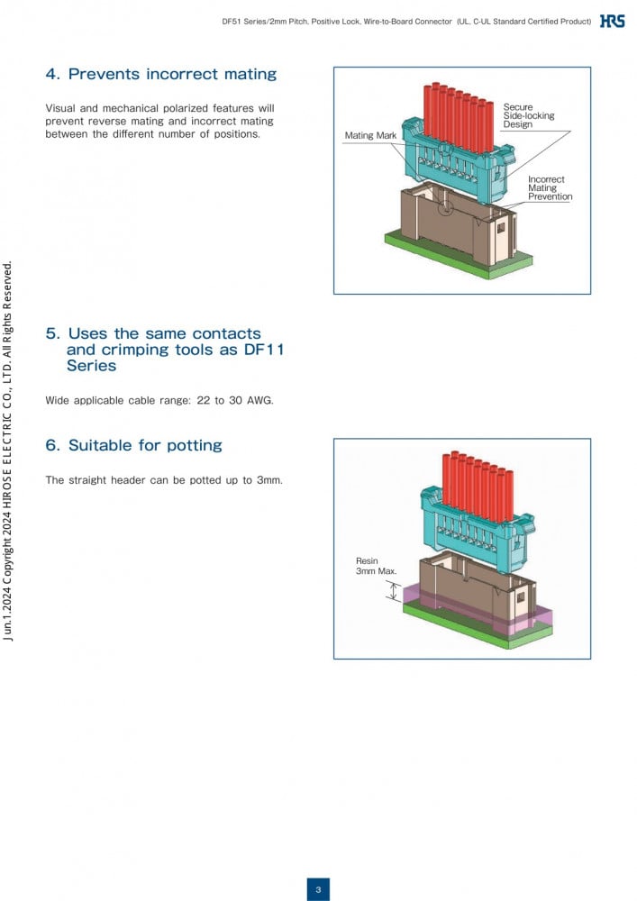 HRS DF51 documentation page 3