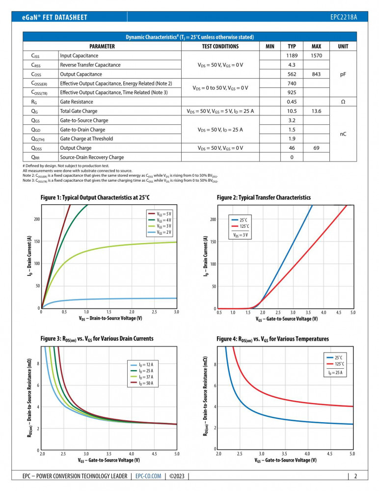 EPC2218A technical document page 2