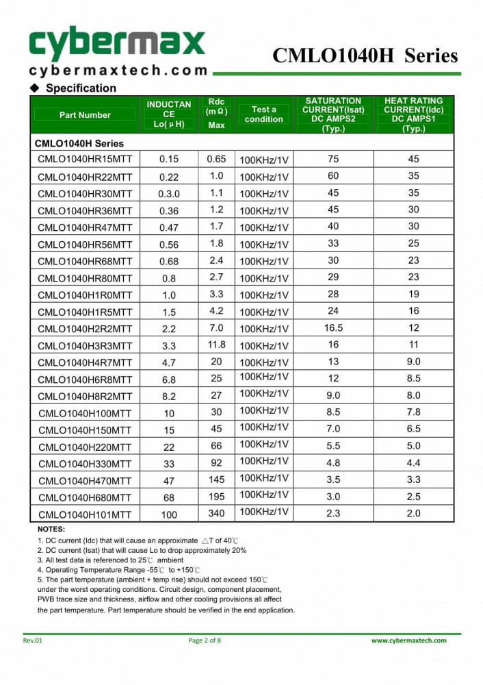 CMLO1040H technical document page 2