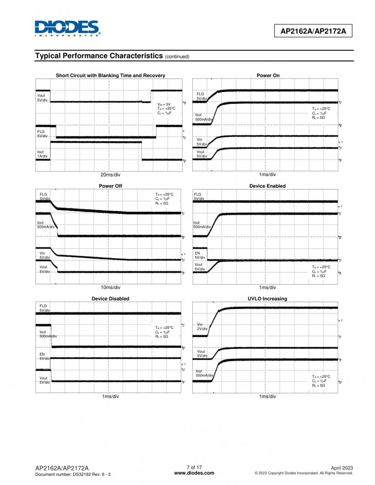 AP2172ASG-13 datasheet page 7