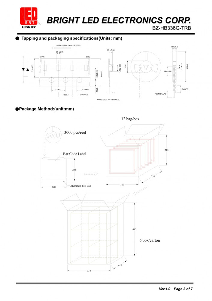 BZ-HB336G-TRB datasheet page 3