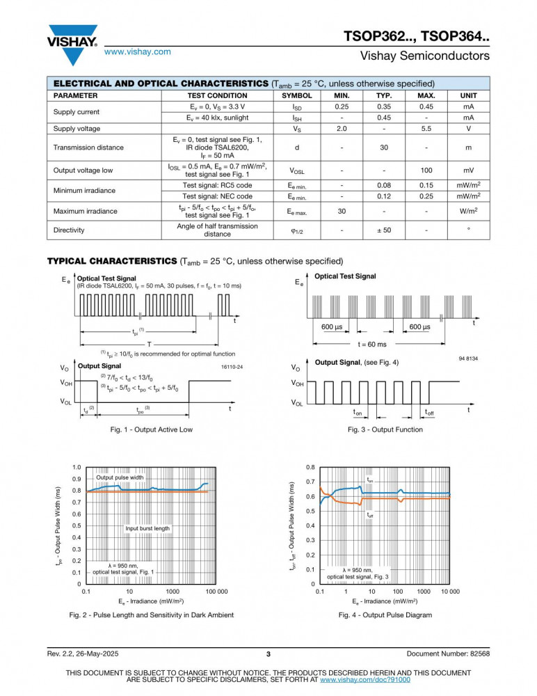 TSOP36238TT technical document page 3
