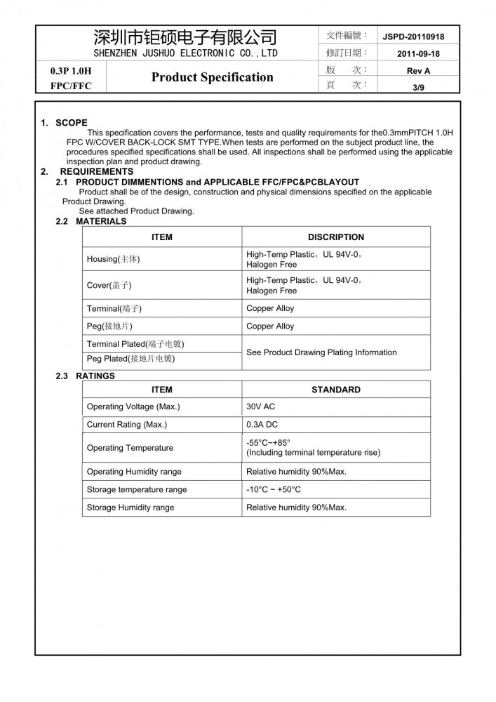 AFH39-S17FIA-1H datasheet page 4