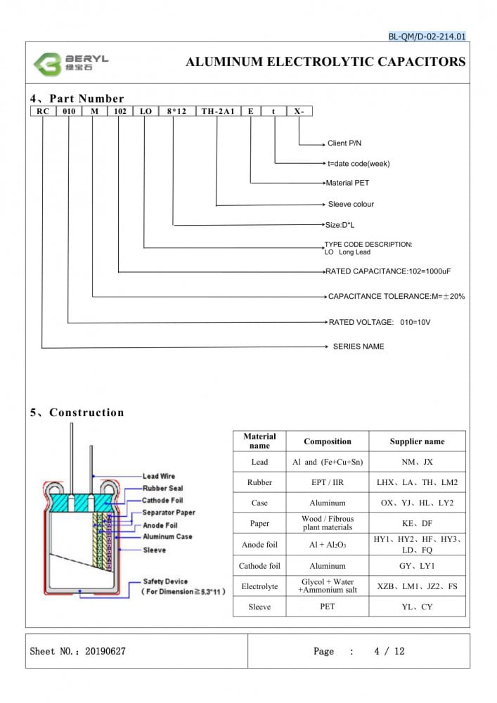 BERYL RC series datasheet page 3