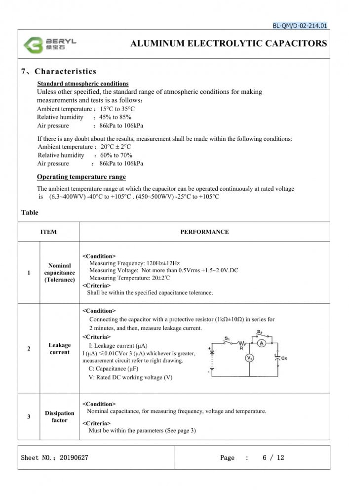 BERYL RC series datasheet page 5