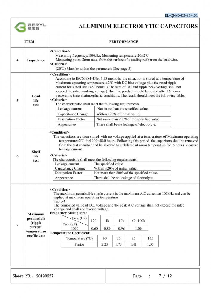 BERYL RC series datasheet page 6