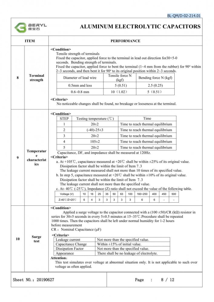 BERYL RC series datasheet page 7