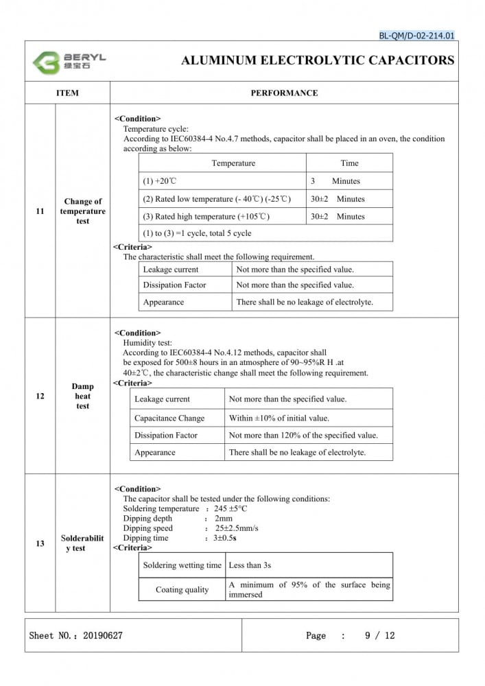BERYL RC series datasheet page 8