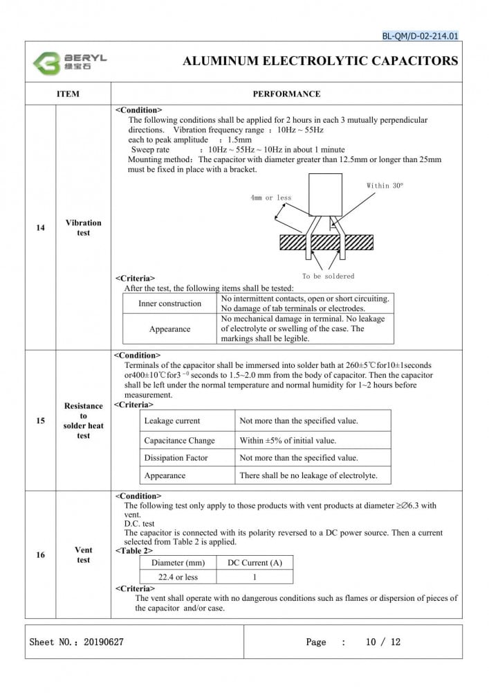 BERYL RC series datasheet page 9