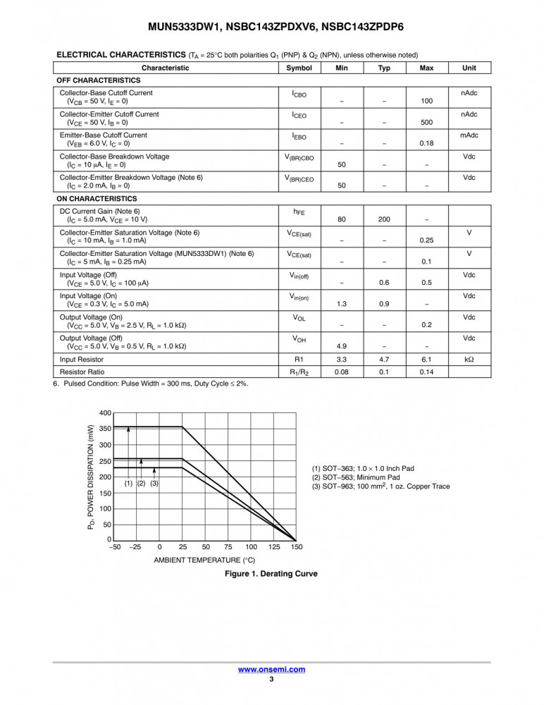 NSVMUN5333DW1T1G datasheet page 3