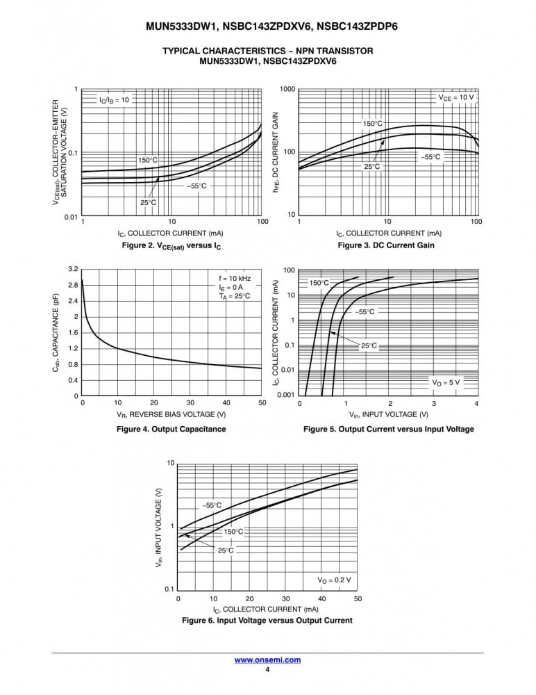 NSVMUN5333DW1T1G datasheet page 4