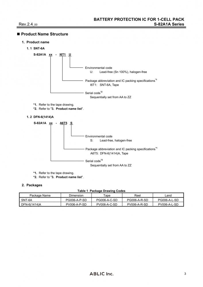 ABLIC S-82A1A datasheet page 3