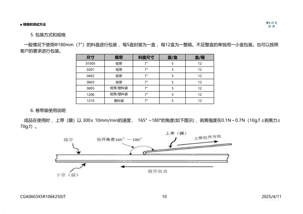 HRE MLCC specification page 10