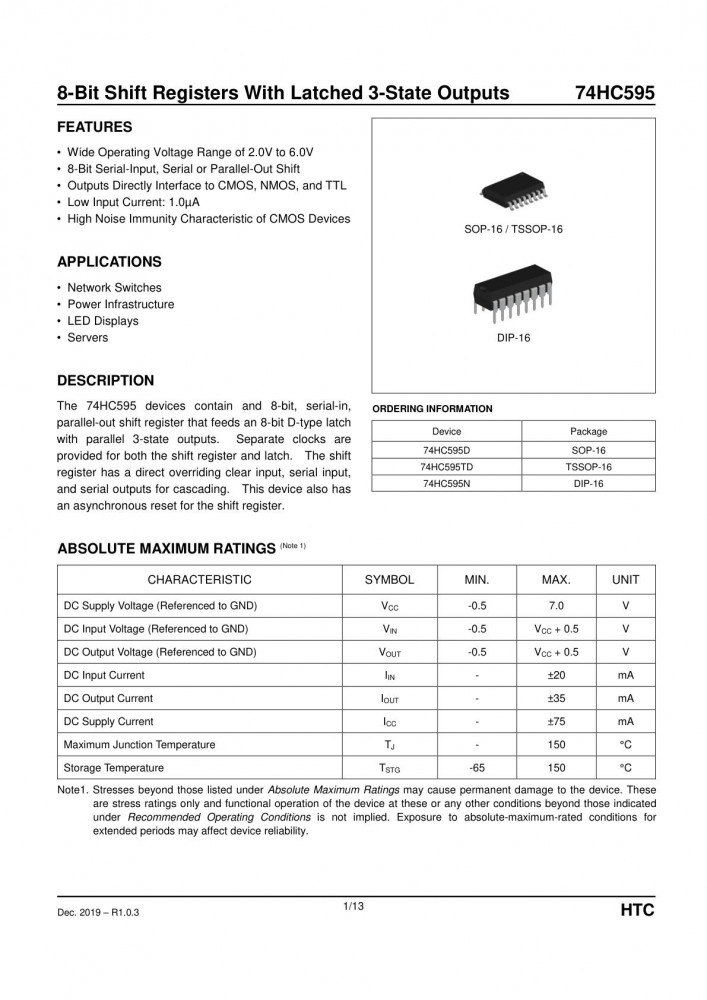 74HC595D datasheet page 1