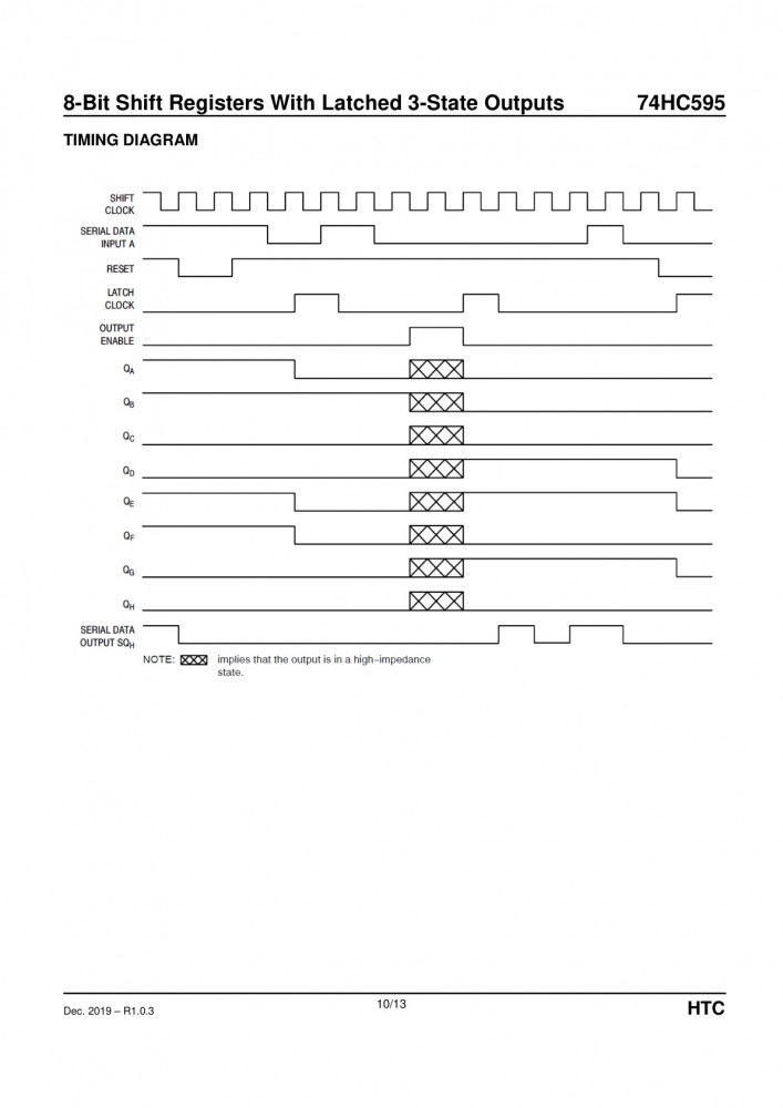 74HC595D datasheet page 10