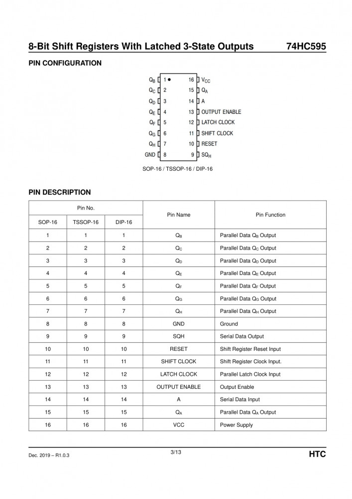 74HC595D datasheet page 3