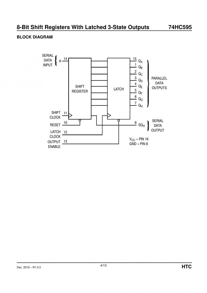 74HC595D datasheet page 4