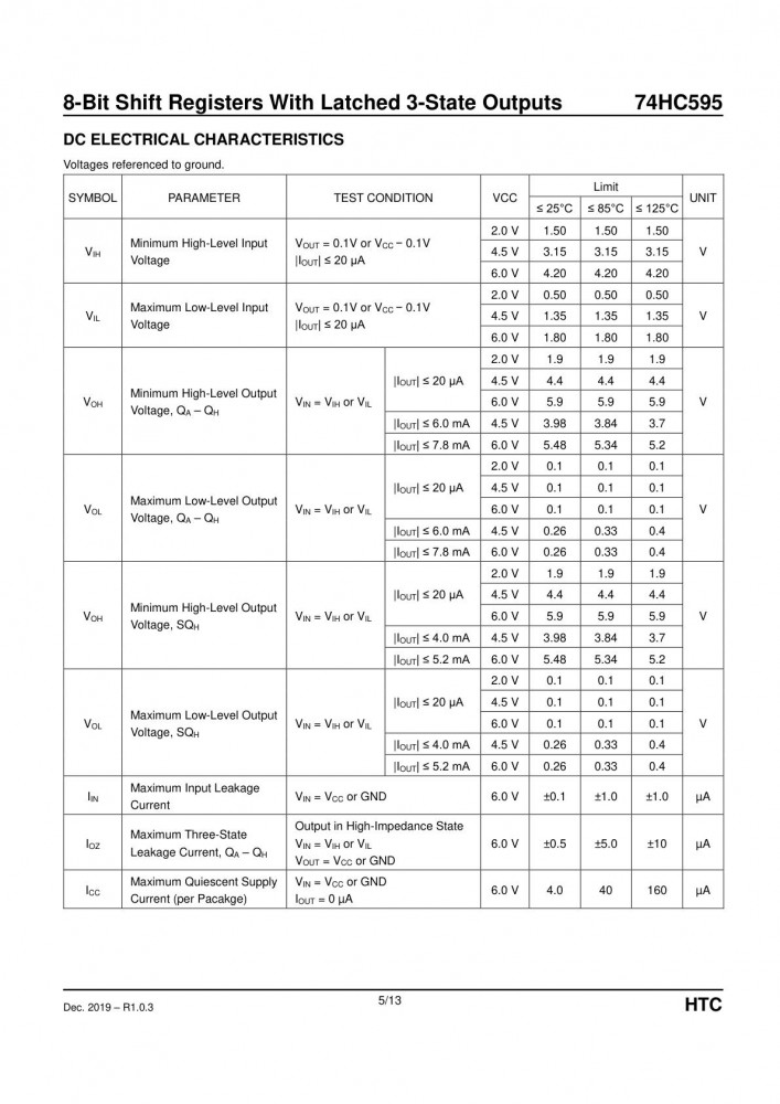 74HC595D datasheet page 5