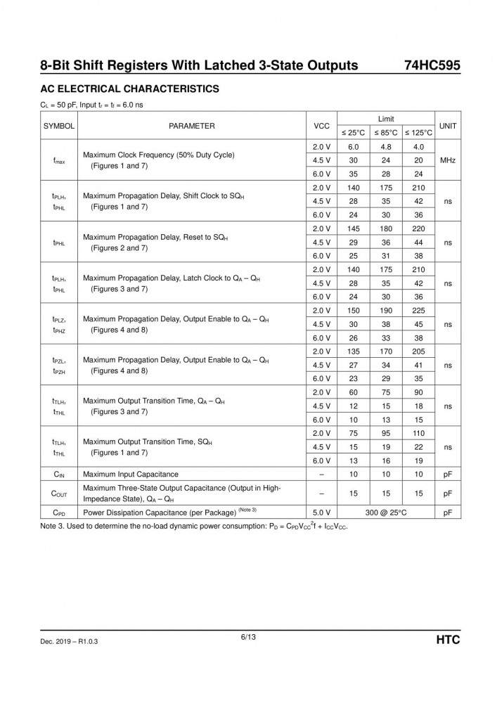 74HC595D datasheet page 6