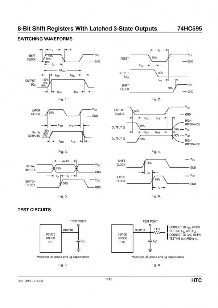 74HC595D datasheet page 9