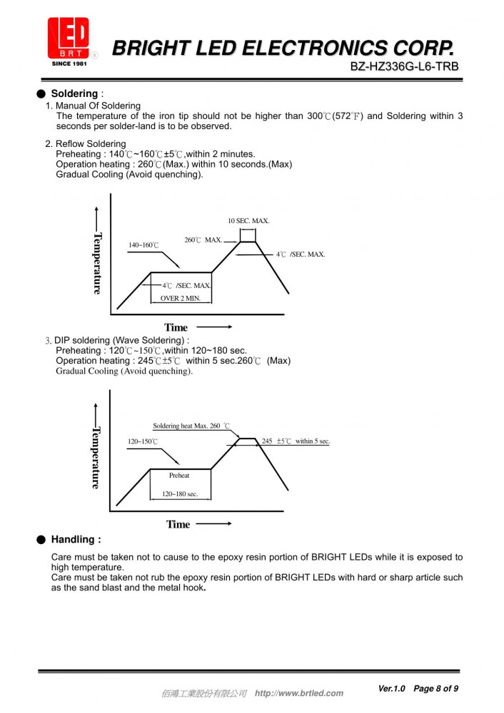 BZ-HZ336G-L6-TRB datasheet page 8