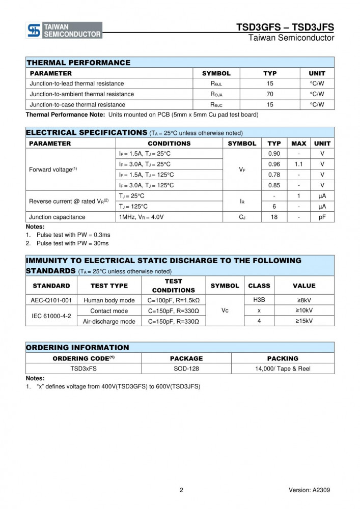 TSD3GFS datasheet page 2