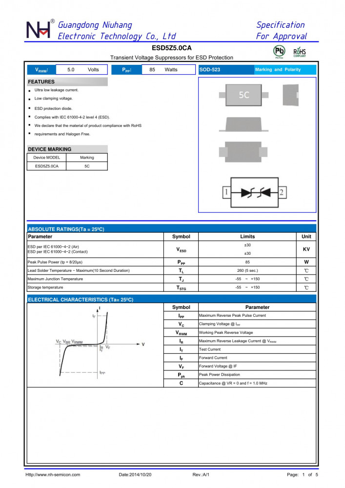 ESD5Z5.0CA datasheet page 1