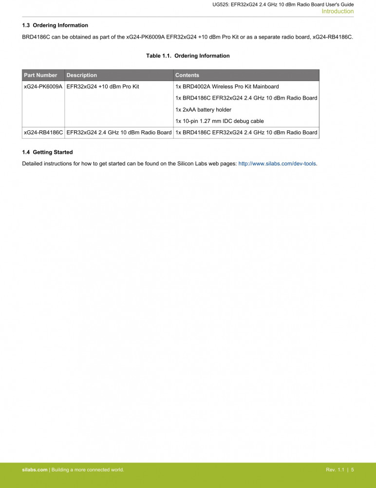 UG525 page 5