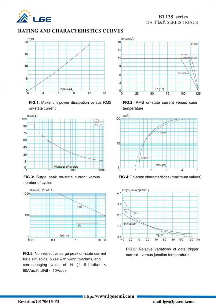 BT138-600E-LGE datasheet page 3