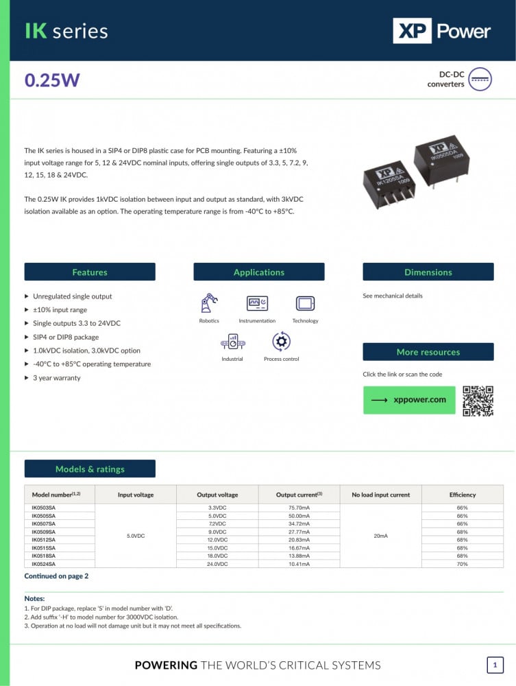 IK series datasheet page 1