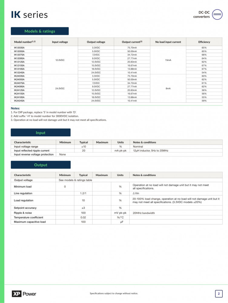 IK series datasheet page 2